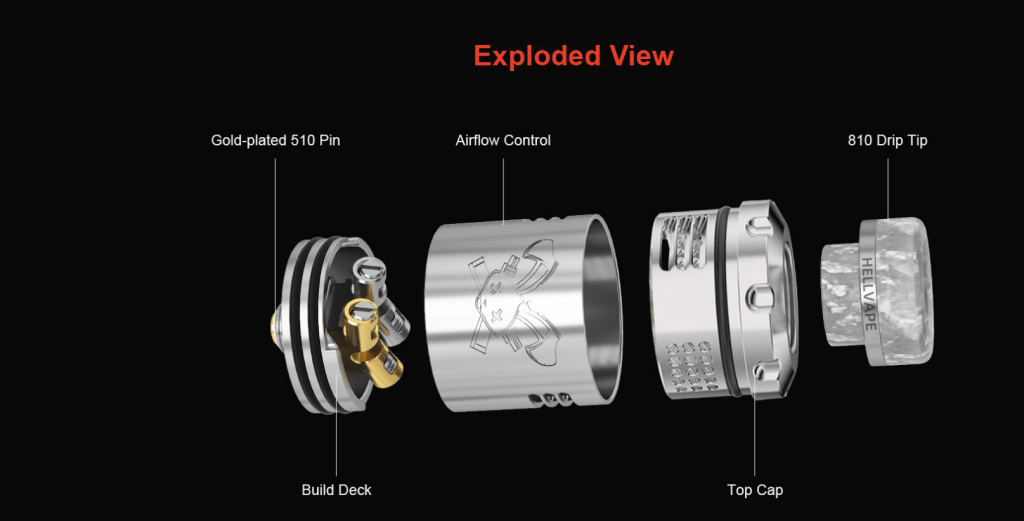 Hellvape Dead Rabbit V3 RDA 24mm Mate Black - VaperBG.com