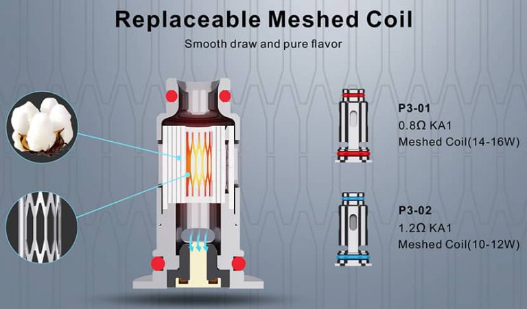 Hellvape Eir Pod Mesh Coil 1.2Ω - VaperBG.com